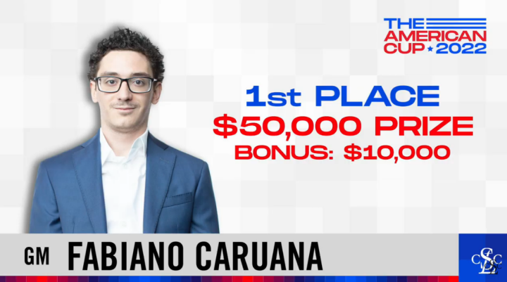 Fabiano Caruana wins American Cup! | ChessBase
